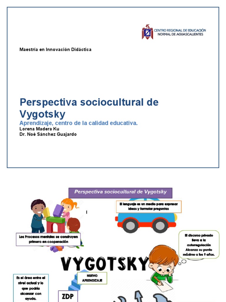 Actividades 2 Vygotsky Lorena Madera | PDF | Aprendizaje | Teoría del ...