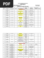 Cause List Daily Board Tis Hazari | PDF | Government