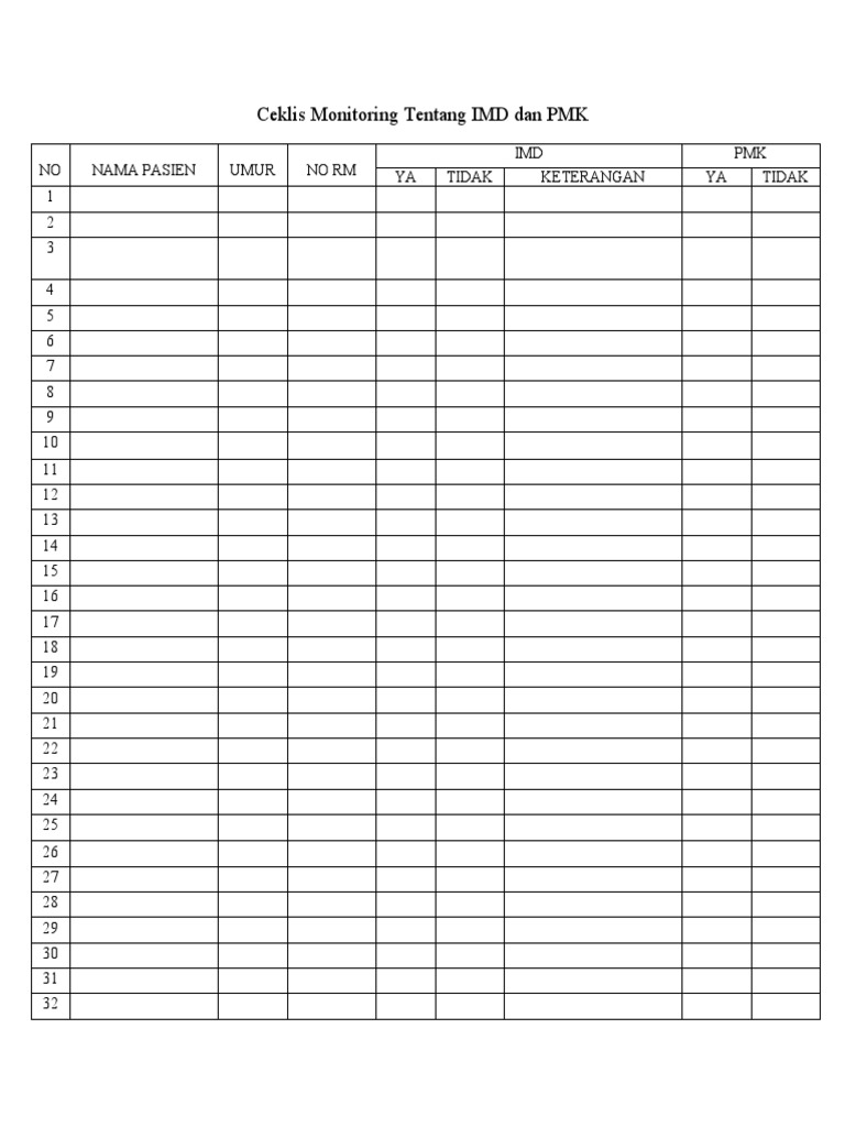 Ceklis Monitoring IMD dan PMK Pasien | PDF