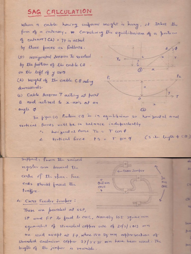 Dropper Calculation | PDF