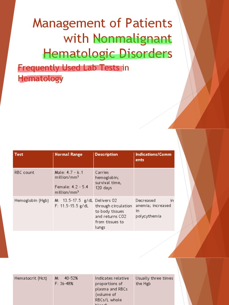 Management of Patients With Nonmalignant Hematologic Disorders | PDF | Anemia | Coagulation