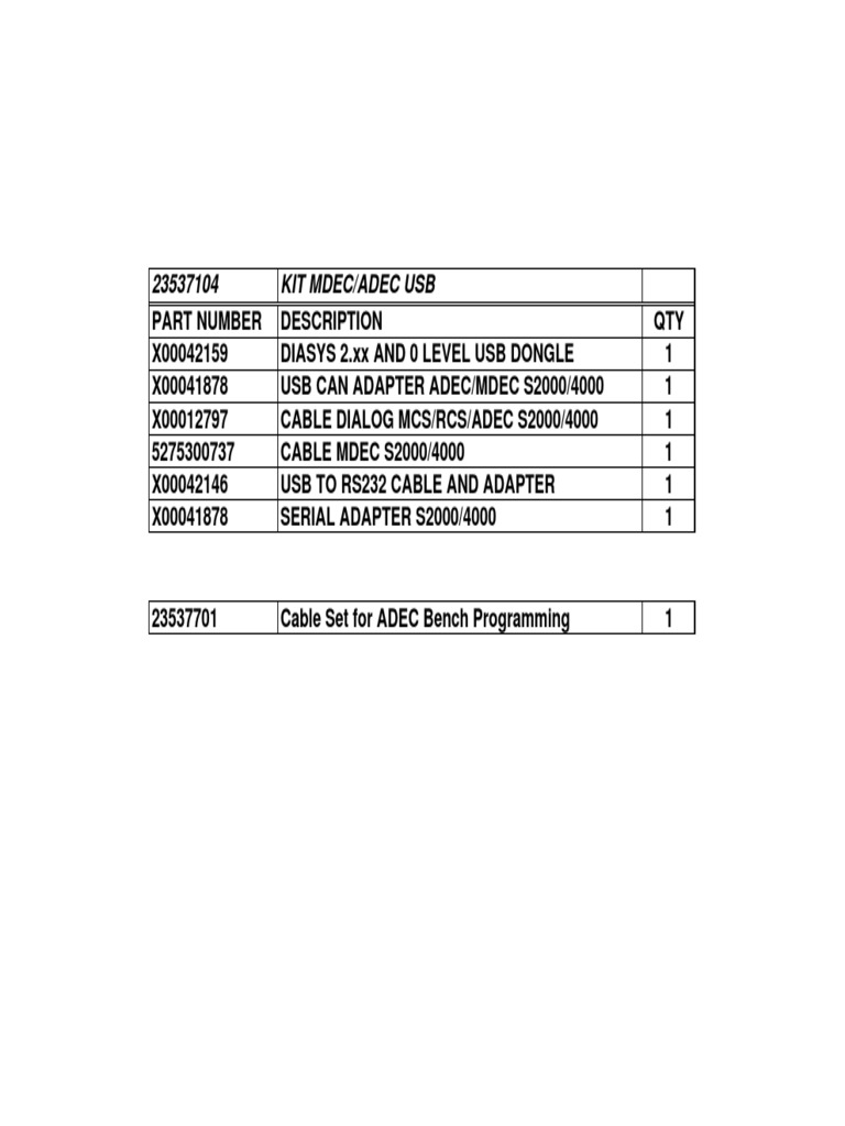 Dongle Kit | PDF