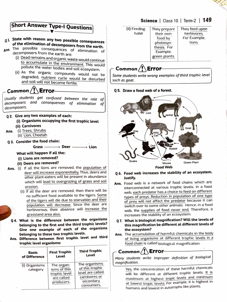Biology 2nd Part | PDF | Food Web | Ecosystem