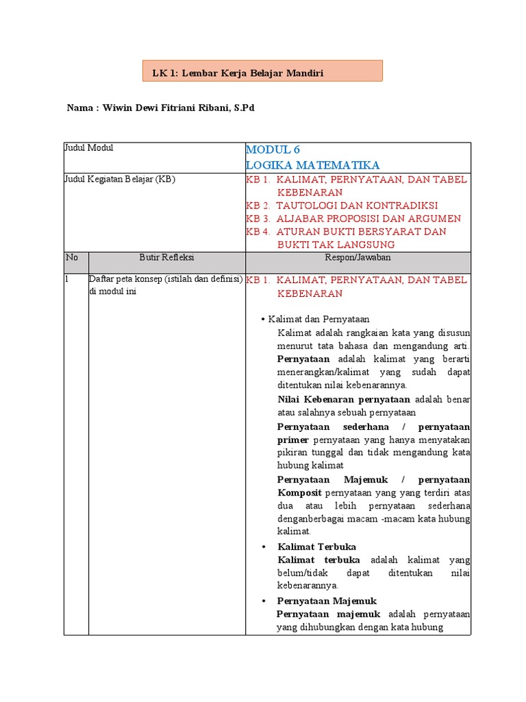 LK 1 Modul 6 Wiwin Dewi Fitriani Ribani, S.PD | PDF