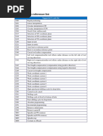 Fanuc - G Code List | PDF | Grinding (Abrasive Cutting) | Industrial ...