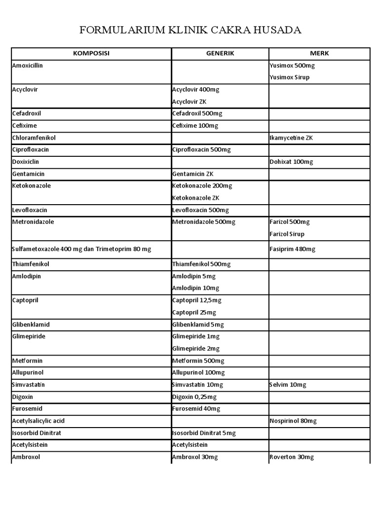 Formularium Klinik Cakra Husada | PDF | World Health Organization | Products Of Chemical Industry