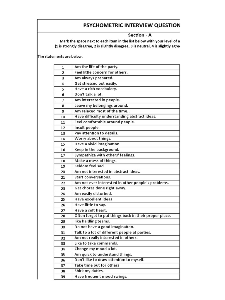 Personality Assessment: Results of a Psychometric Interview ...