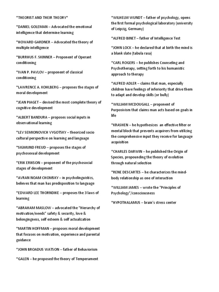 Theorist and Their Theory | PDF | Psychology | Psychotherapy
