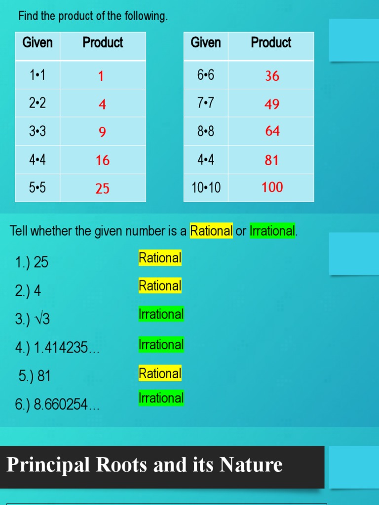 Principal Roots of Rational and Irrational Week 6 | PDF | Numbers ...