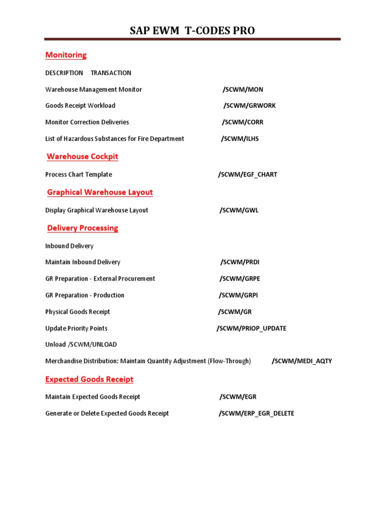 SAP EWM T Code Pro | PDF | Warehouse | Business