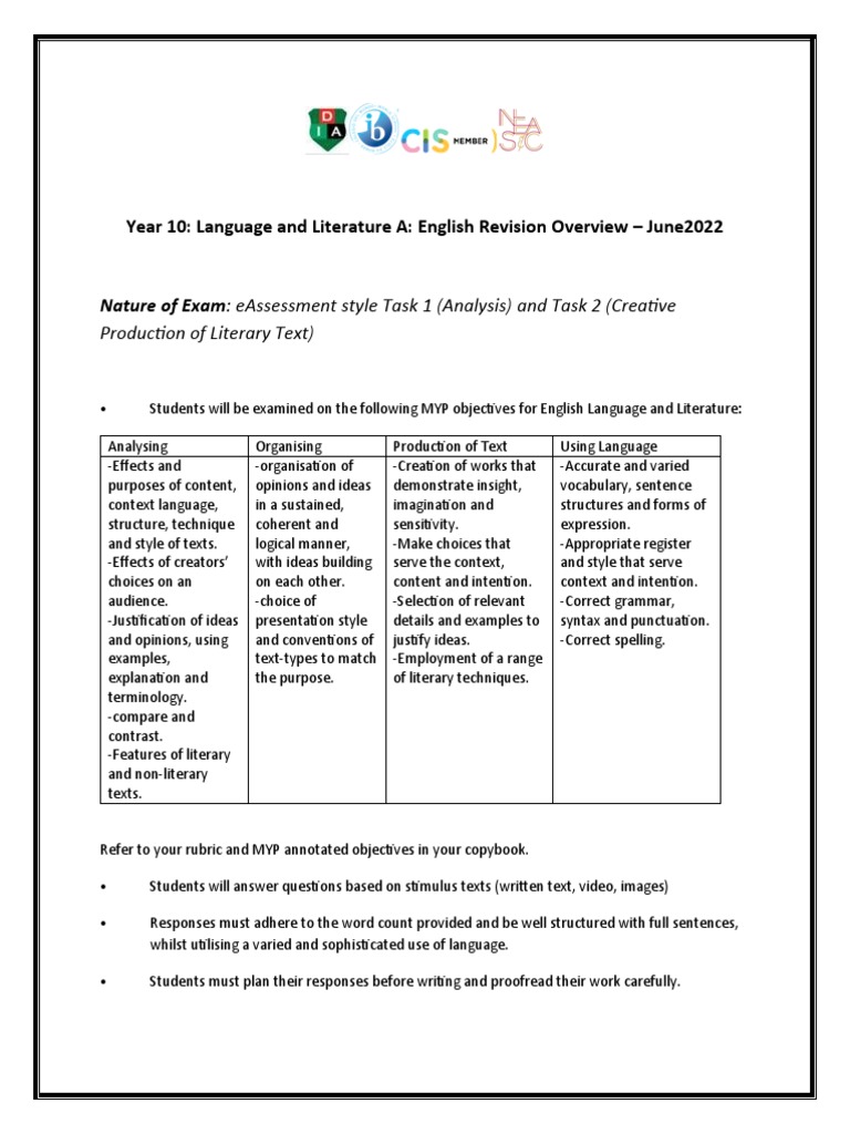 Year_10_English_Revision_Sheet_2022 | PDF | English Studies | English ...
