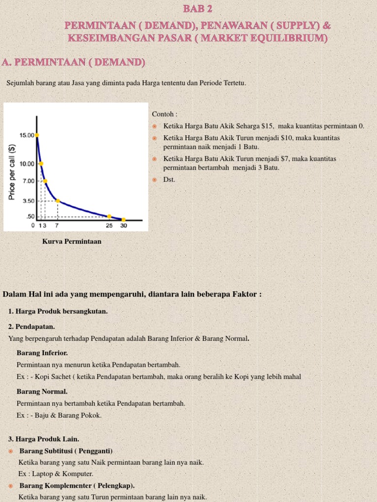 Pertemuan 02 - Permintaan, Penawaran & Keseimbangan Pasar | PDF
