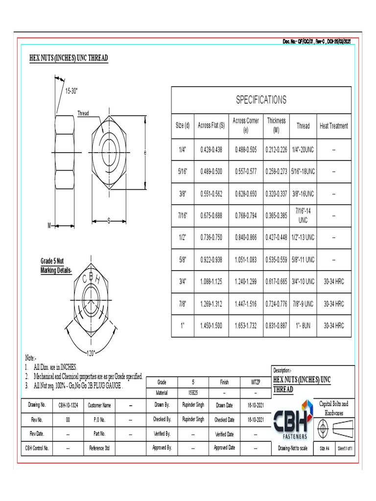 Specifications: Hex Nuts (Inches) Unc Thread | PDF | Screw | Nut (Hardware)