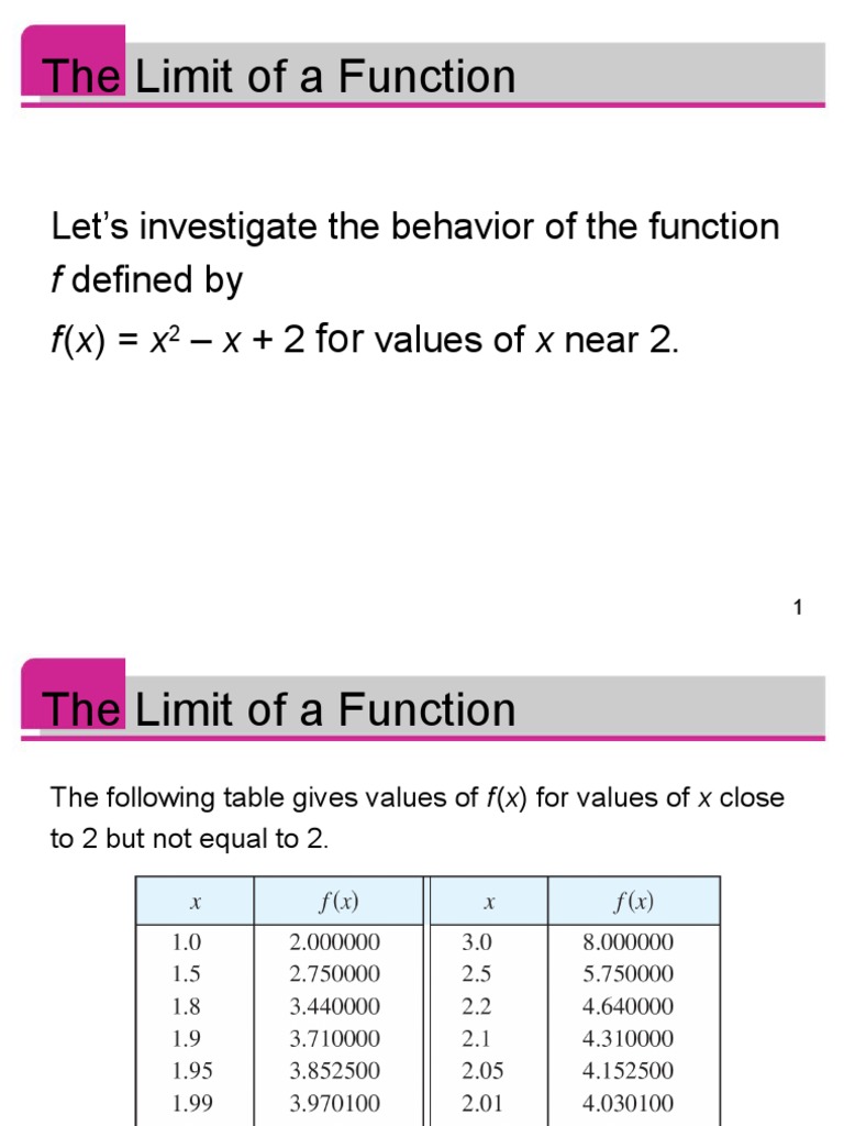 Cag 5 | PDF | Function (Mathematics) | Infinity