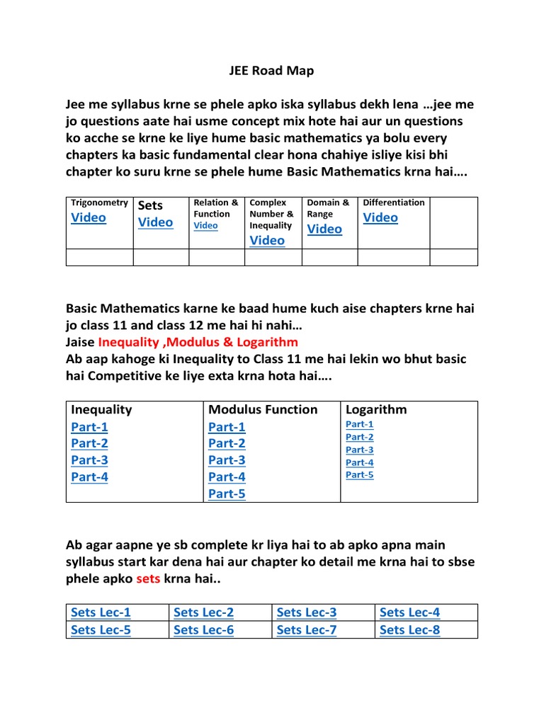 JEE A4S Road Map | Download Free PDF | Equations | Mathematical Relations