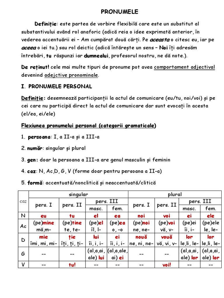 Pronumele | PDF