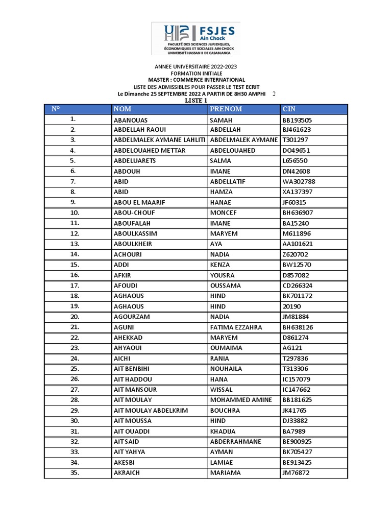 CI Preselection | PDF