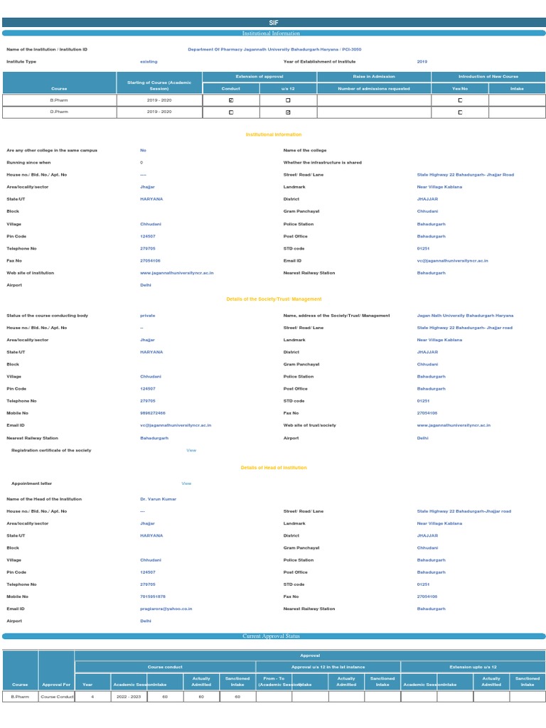 Sif Report | PDF | Pharmacy | Pharmacology