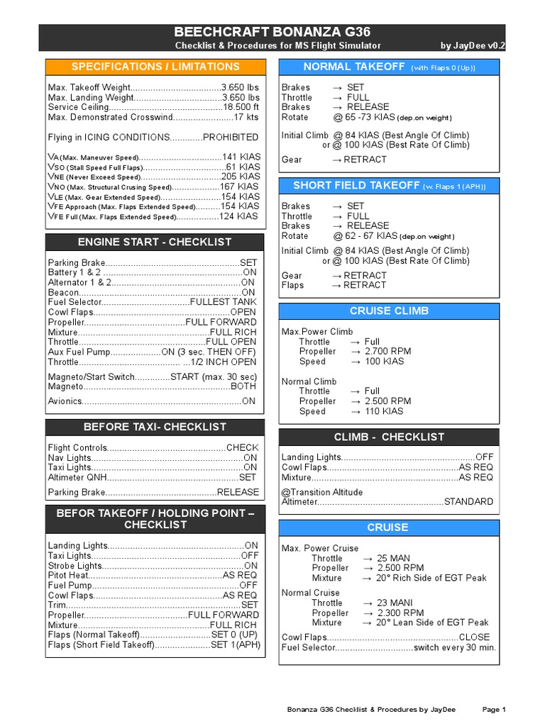 Beechcraft Bonanza G36 Checklist v0.2 | PDF | Aviation Safety | Aviation