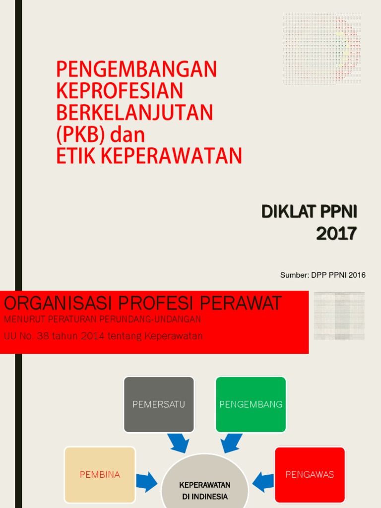 PKB Dan Etik Keperawatan | PDF