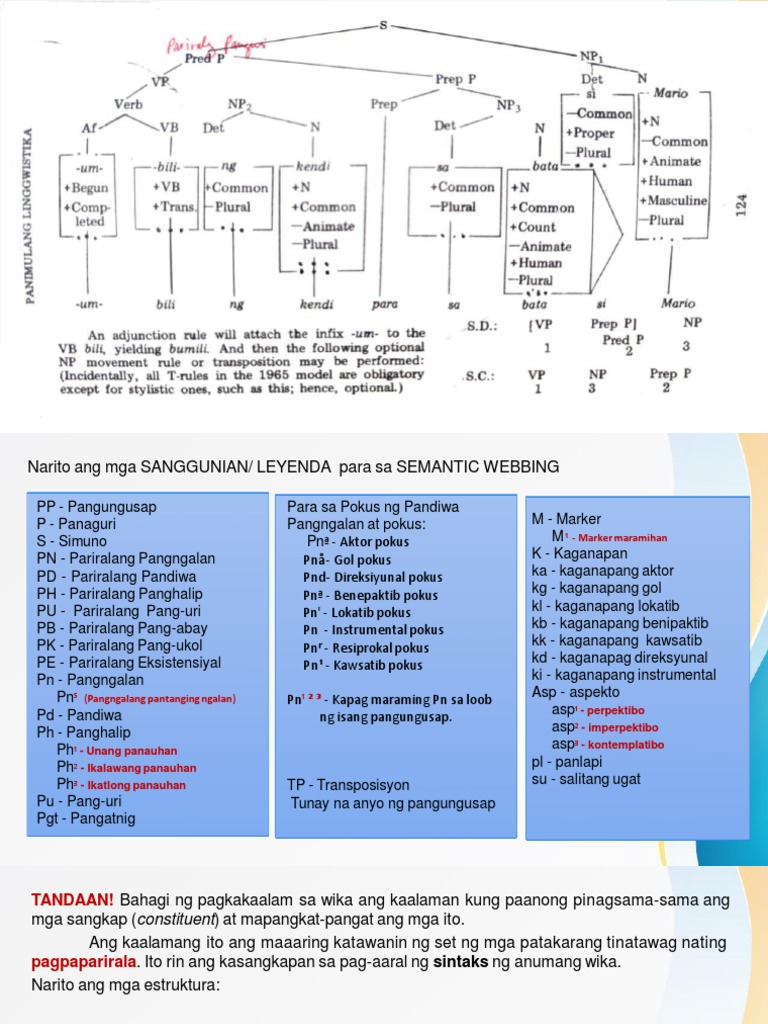 11 Semantic Webbing | PDF
