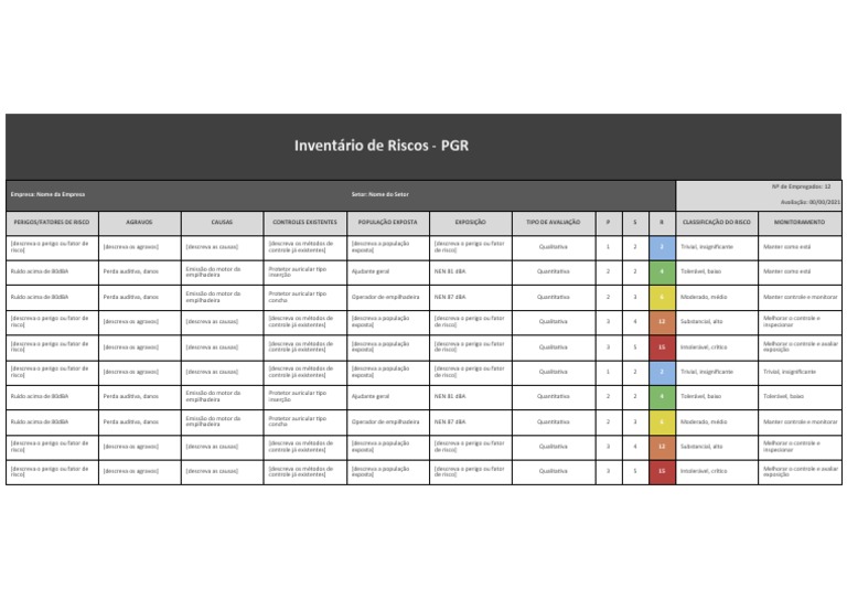 Planilha Modelo Inventario de Riscos PGR Sistemaeso | PDF | Fator de risco | Ciências da Saúde