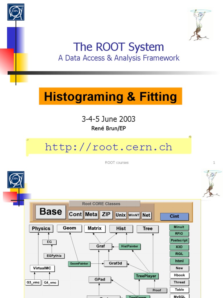 ROOT Histogram Filling and Fitting | PDF | 2 D Computer Graphics ...