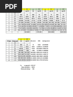 Tidal Volumes Cheat Sheet | PDF