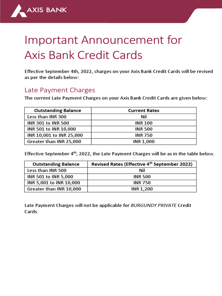 Charges Information | PDF | Credit Card | Interest
