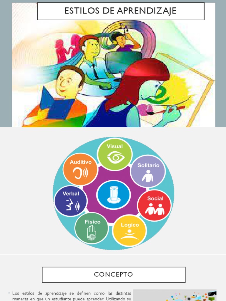 Estilos de Aprendizaje | PDF | Aprendizaje | Aprendiendo estilos
