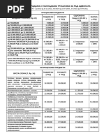 Primer Zalbe Na Poresko Resenje | PDF