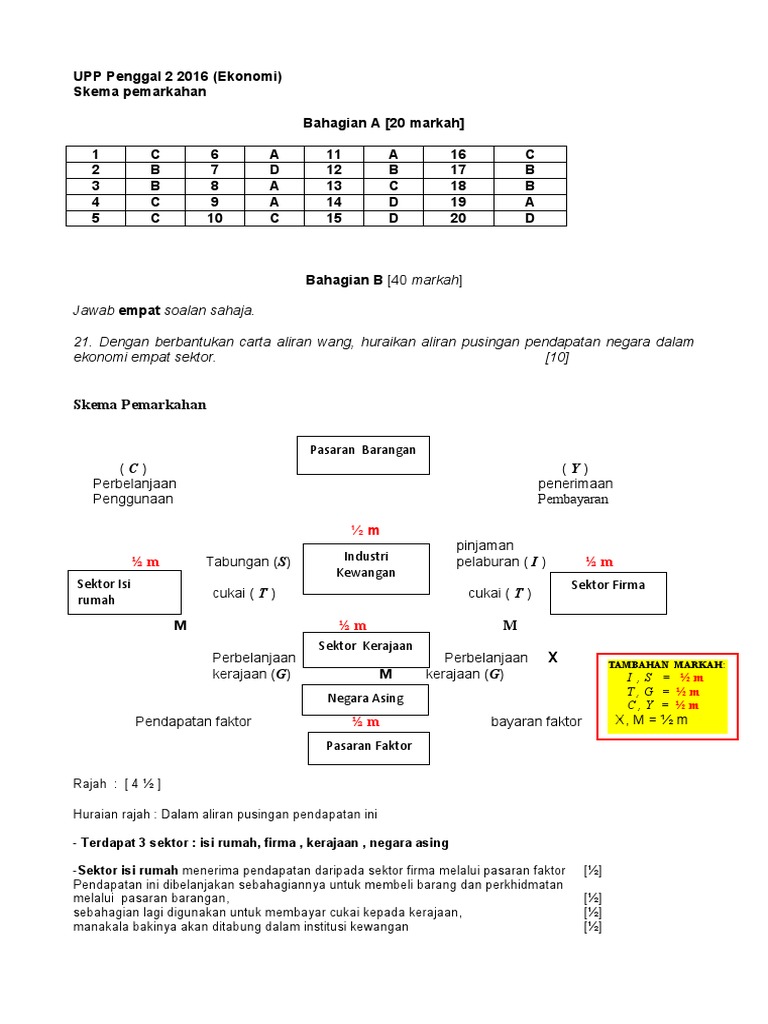 Batu Pahad Penggal 2 2016 Skema | PDF
