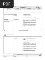 Dangerous Goods and Combustible Liquids Segregation Chart: Class or ...