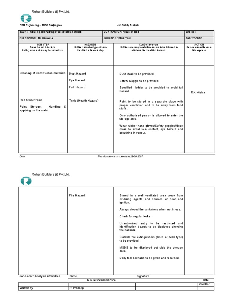 Jsa Paint | PDF | Safety | Occupational Safety And Health