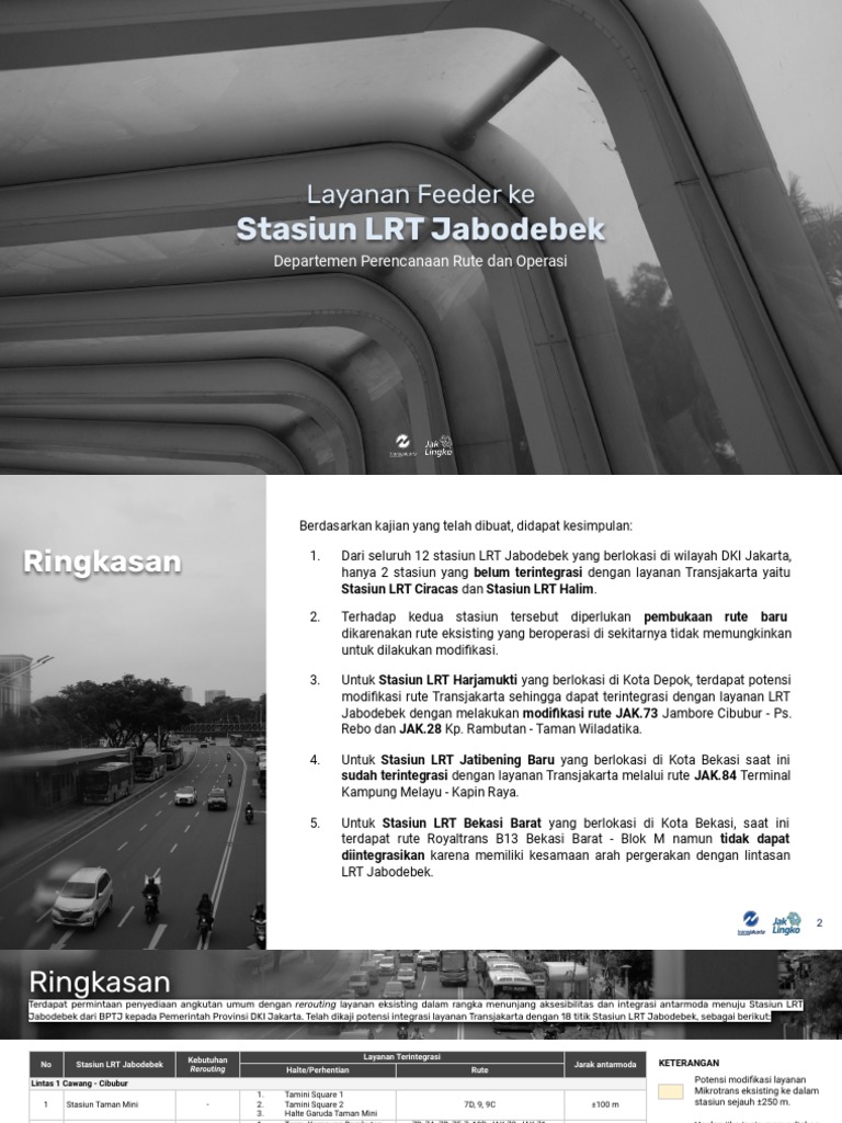 Bapak Udayana Layanan Feeder Ke Stasiun LRT Jabodebek | PDF