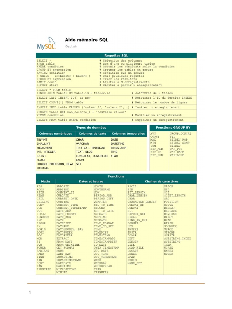 Google Certificate Notes | PDF | Data Model | Databases