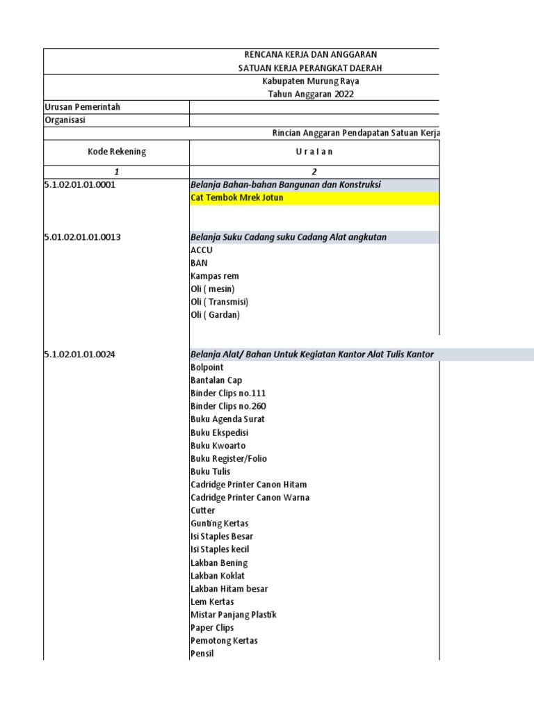 RKA JKN Usulan Perubahan '22 | PDF