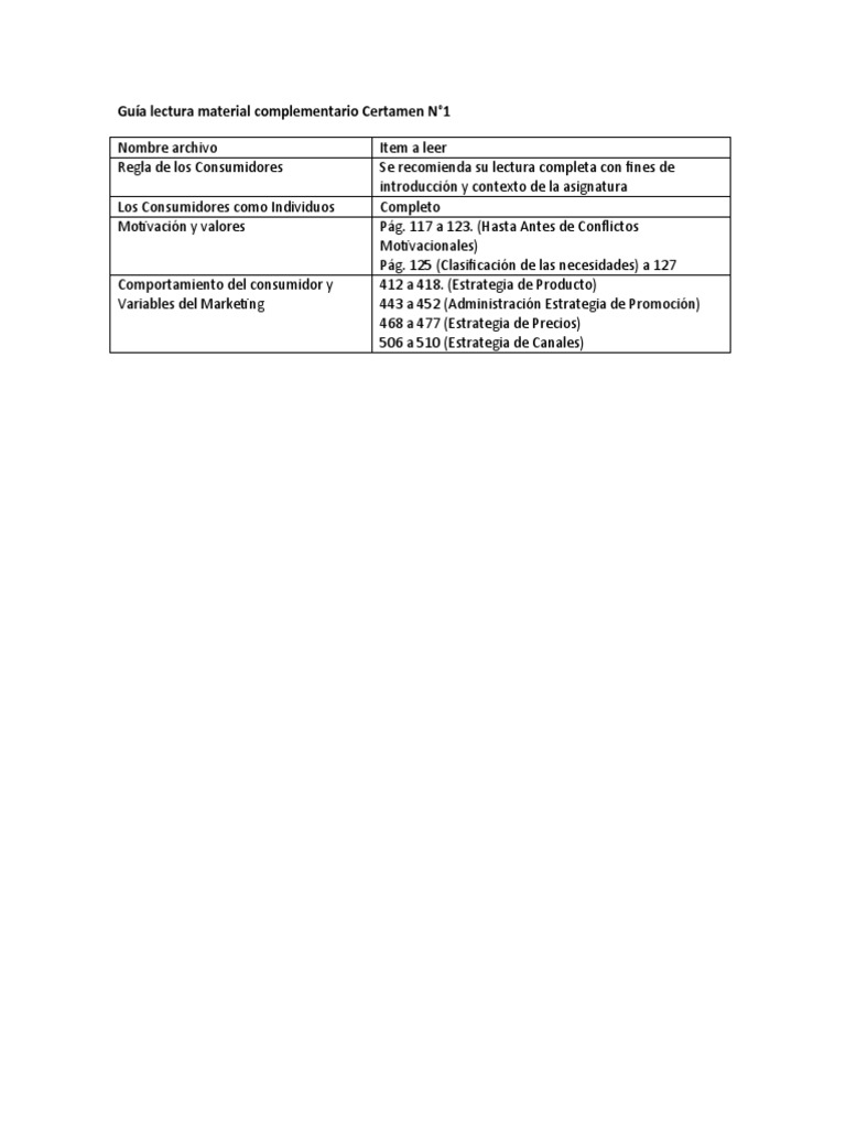 Guía Lectura Material Complementario Certamen N | PDF