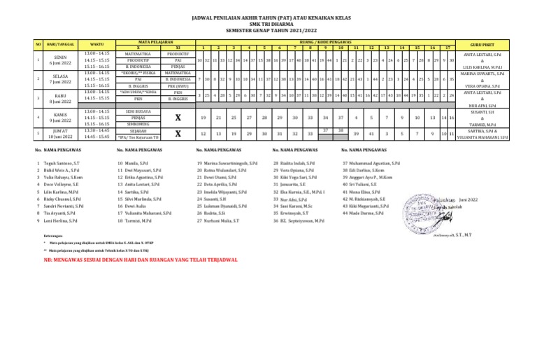 Jadwal Pengawas PAT Kelas X & XI 2021-2022 | PDF