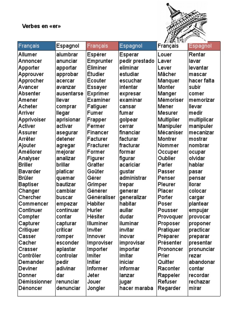 Verbos Er Frances | PDF
