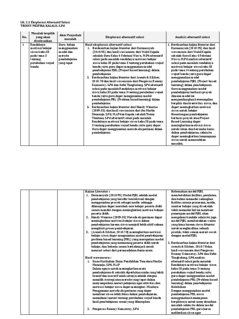 REVISI LK. 2.1 Eksplorasi Alternatif Solusi TRINNY | PDF