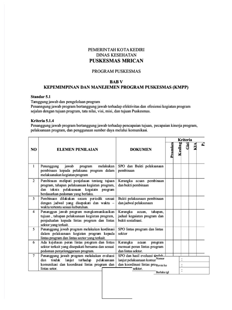 PDF Bab 514 Akreditasi - Compress | PDF