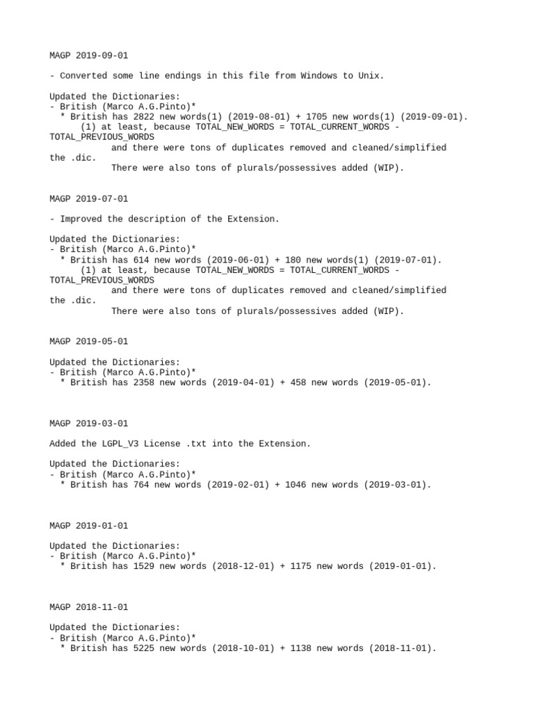 Changelog Pdf Software Software Development
