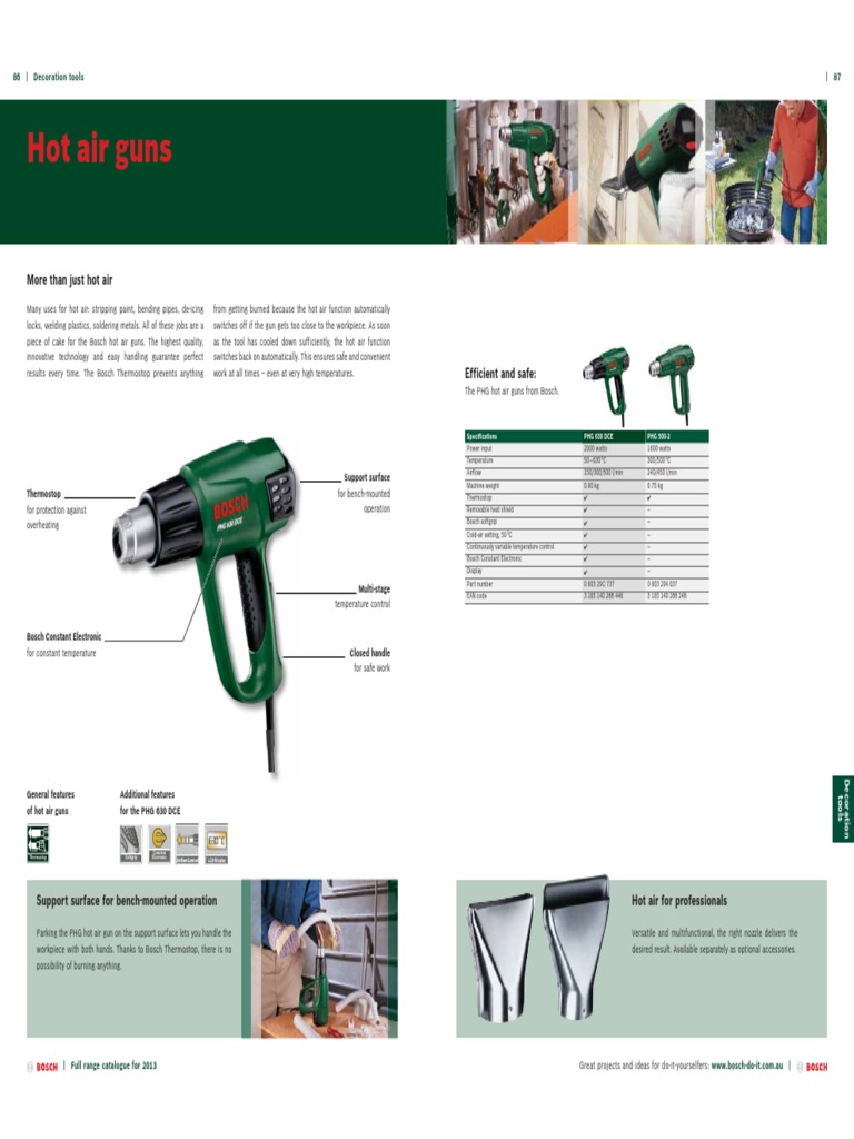 Hot Air Guns | PDF | Welding | Construction