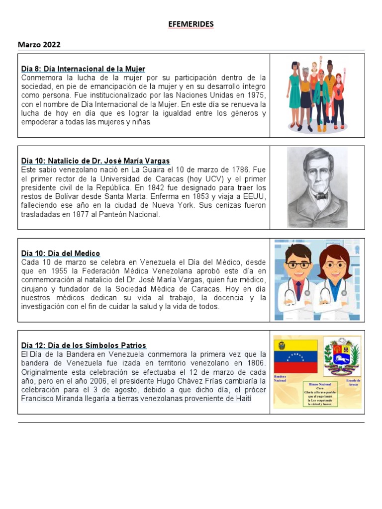 Efemerides Marzo | PDF