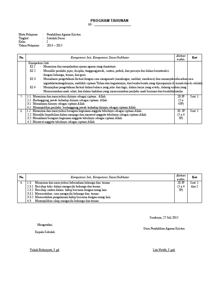 01 - PROTA - Kris 1 | PDF