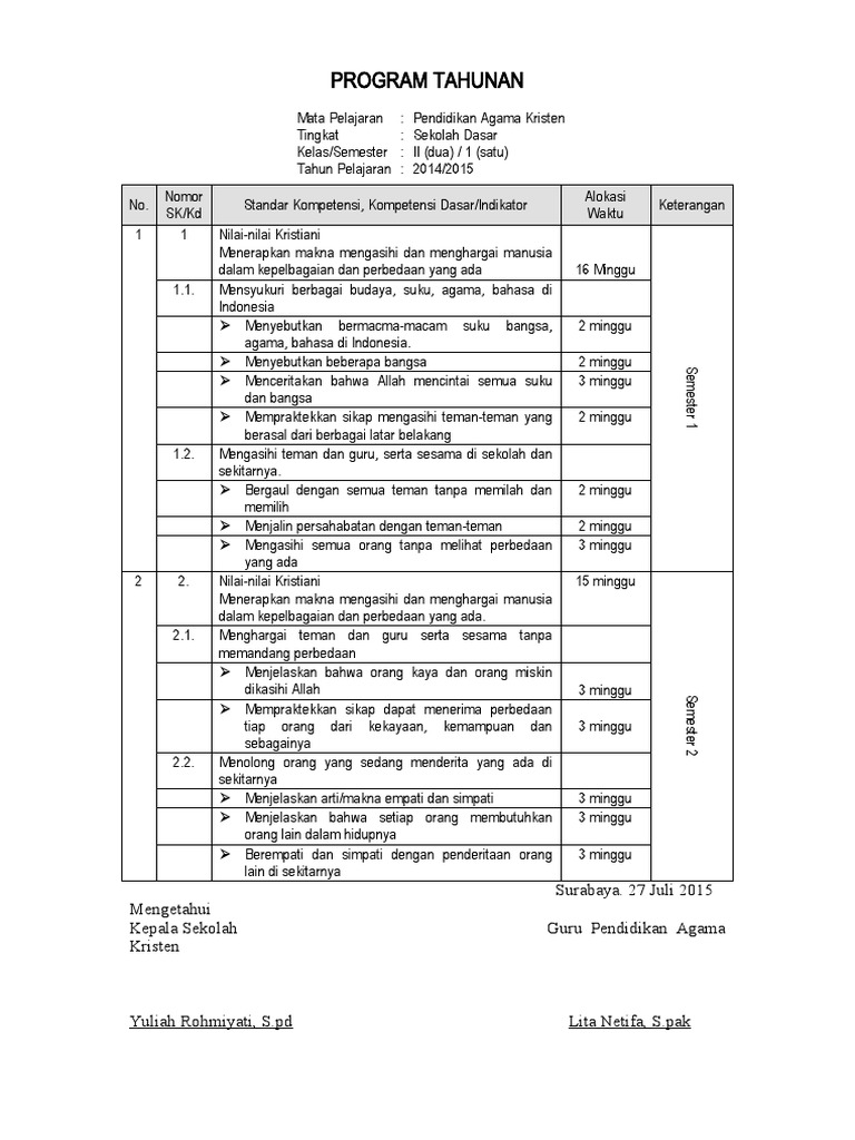 01 - PROTA - PROMES Kris 2 | PDF