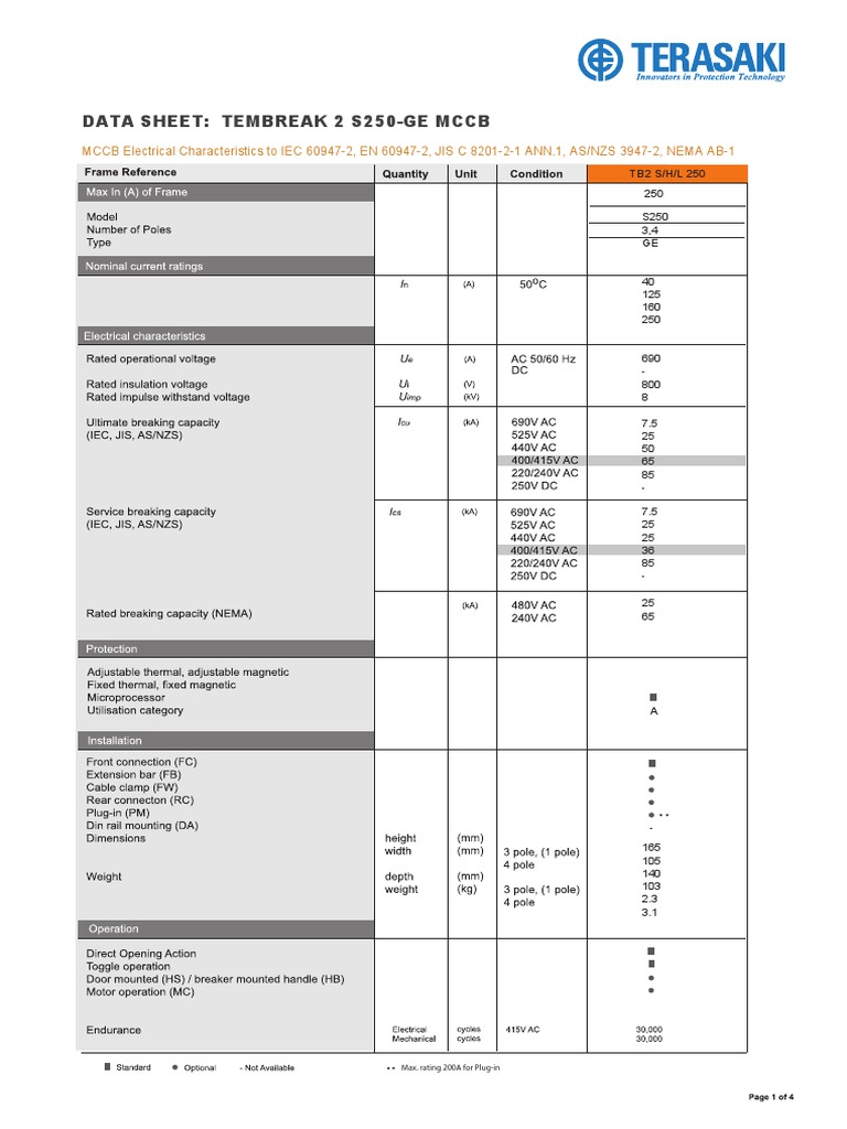 Tembreak 2 S250-GE MCCB Data Sheet | PDF | Motor Vehicle | Manufactured Goods