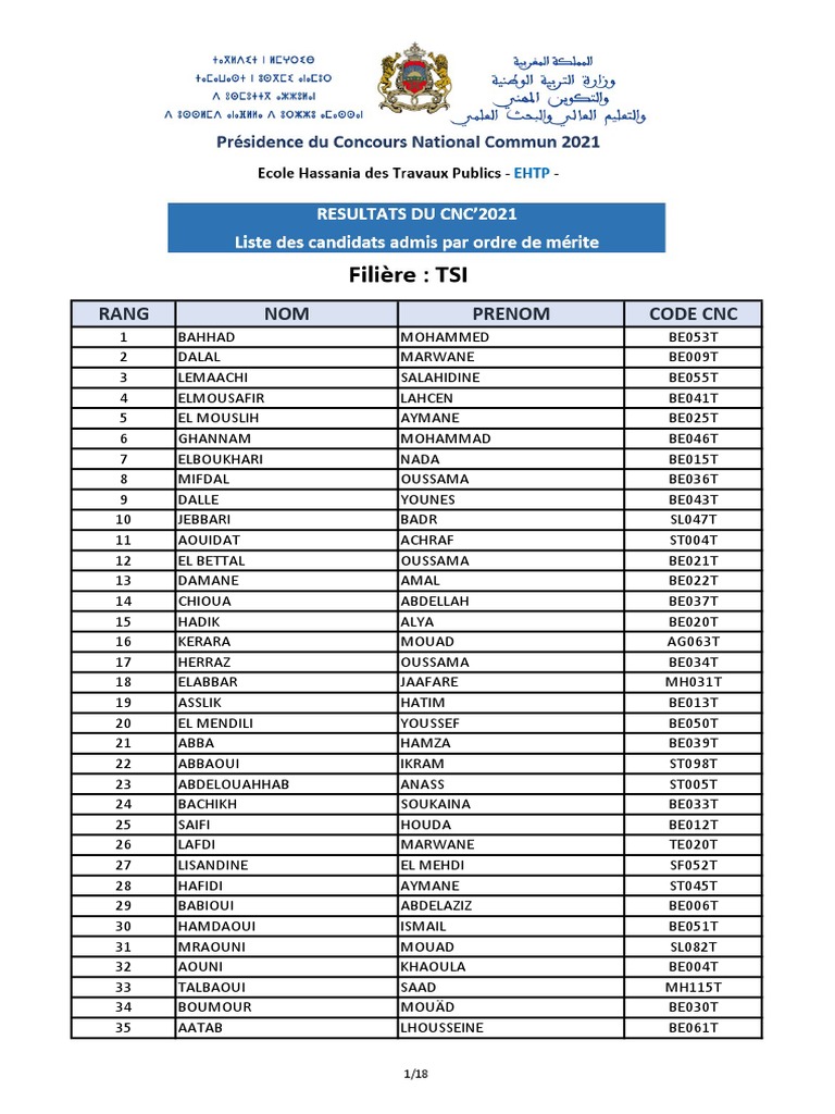 Rang NOM Prenom Code CNC | PDF