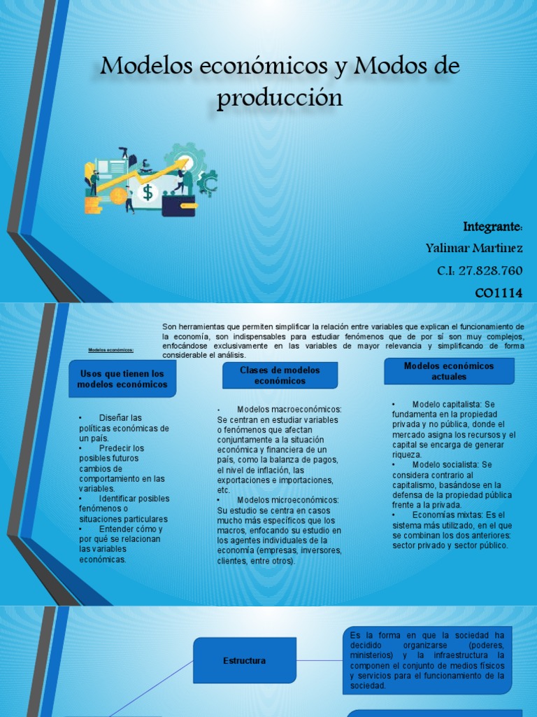 Modelos Económicos y Modos de Producción | PDF | Capitalismo | Modelo ...